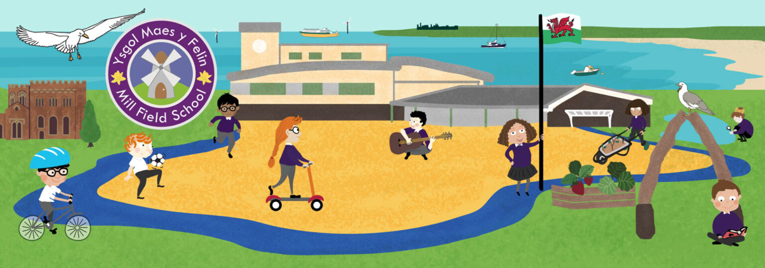 Contact - Ysgol Maes y Felin